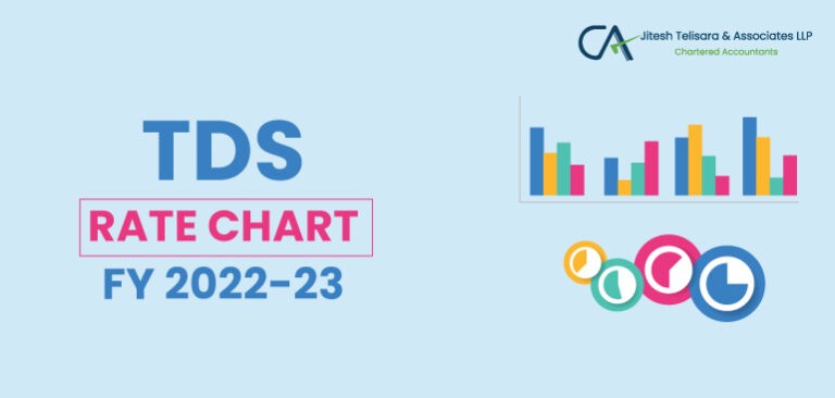 TDS Rate Charts For The FY 2022-23 - CA Jitesh Telisara